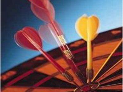 Where Does Agile Fit In SAP Projects Innovate Integrate Transform Run