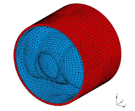 Fem Mesh Model Of Rubber Bushing Rubber Bushing Consists Of Two Parts Download Scientific