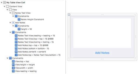 Dynamically Resizing Uitableviewcells In Xamarinios Dont Panic Labs