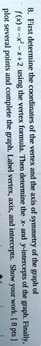 Solved Plot Several Fx First Det Points Zx Determine Wi The Graph