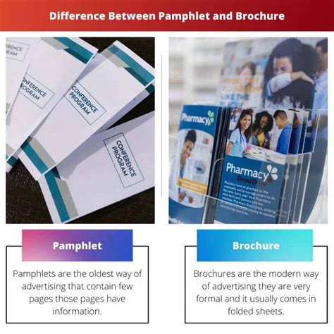 Pamphlet Vs Brochure Difference And Comparison