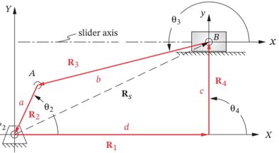 Solved Considering The Following Mechanism Use The Chegg