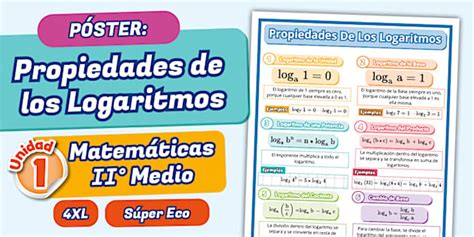 Póster Logaritmos Matemática Ii° Medio