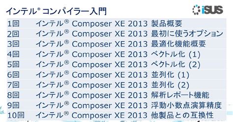 インテル® コンパイラー入門 全10回 Isus