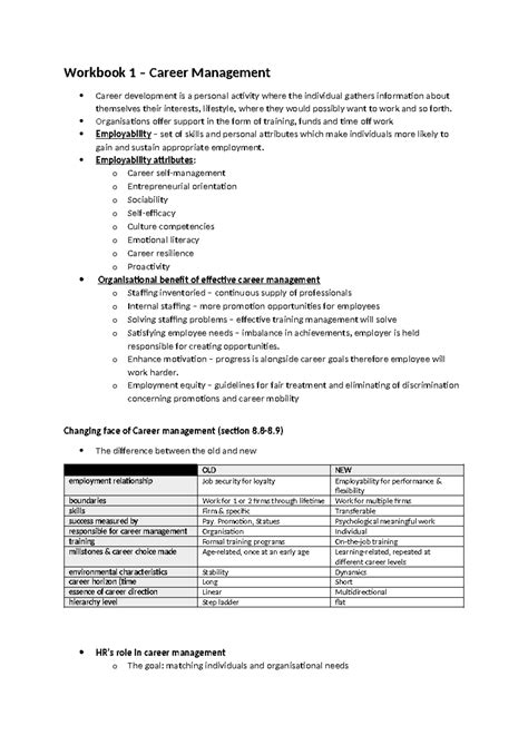 Hrm2602 Workbook 1 Career Management And Performance Appraisal Insights
