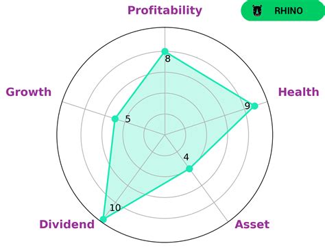 Abbott Laboratories Receives Fda Approval For Insertable Cardiac