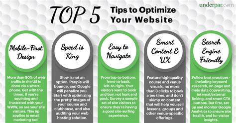 top 5 tips to optimize your website for bookings and sales