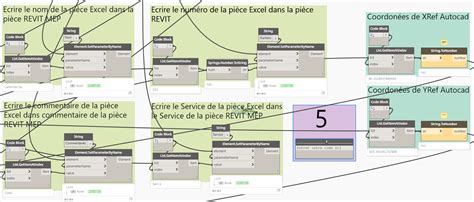 Applicatifs Dautomatisation De Tâches Pour Revit Dynamo Python C