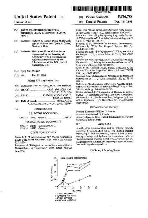 Pdf Solid Phase Bioremediation Methods Using Lignin Degrading Fungi