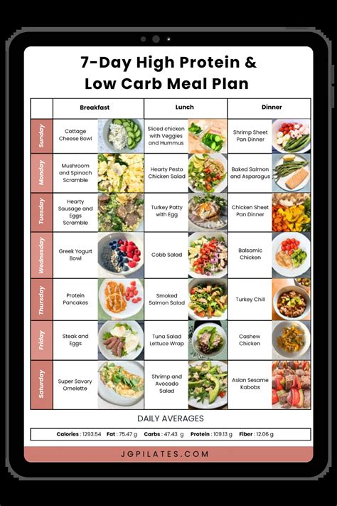 Pilates Meal Plan For Beginners Free 7 Day Meal Plan Printable