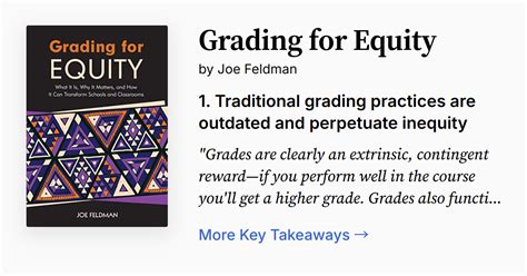 Grading For Equity Summary Quotes Faq Audio