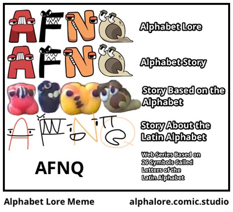 Alphabet Lore Meme Comic Studio