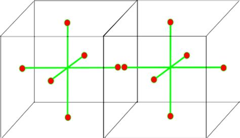 The Red Spheres Indicate The T Vertices Which Are Merged Over Different