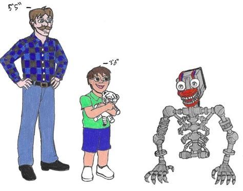 Do You Think Edwin Murray Shouldve Been Removed Or Shouldnt Been Created In The First Place