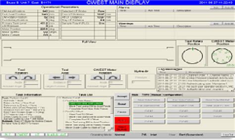 Tooling Development And Testing Kinectrics