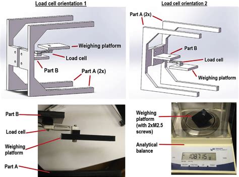Schematic Of Calibration Apparatus Designed To Bi Directionally
