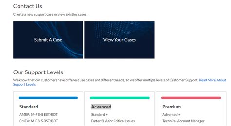 Solved Unable To Publish Workflows To Alteryx Gallery Alteryx Community