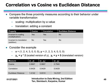 Preprocessing Techniques In Data Mining With Solve Examples Ppt