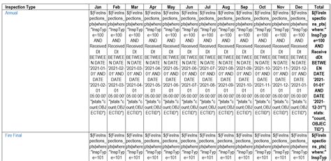 solved increase maximum number of records allowed in one esri