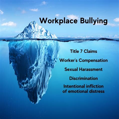 Workplacesafety Workcomp Workplacebullying Mvpf Law Apc