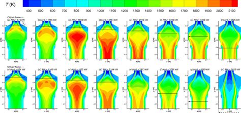 Temperature Fields Of Ch 4 Air And Nh 3 Air Non Premixed Flames At Download Scientific