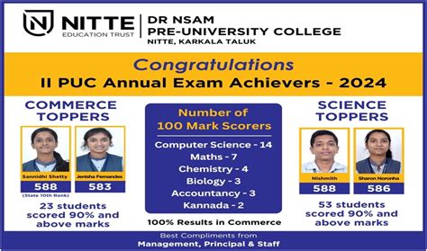 Nitte Pre University College Karkala Education Karnataka