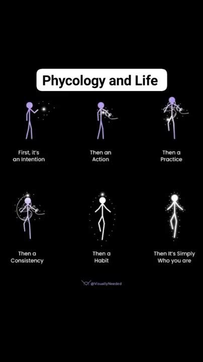 H E Prof Dr Huma Shah Posted On Linkedin