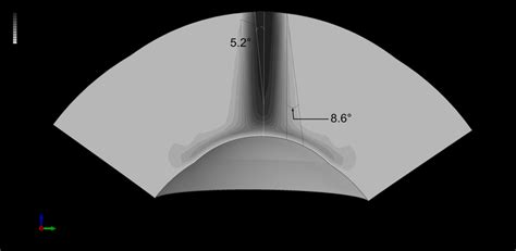 Round Impinging Jet Diffusion Download Scientific Diagram