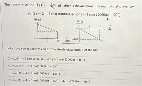 Solved The Transfer Function Hfvin Vout Of A Filter Is