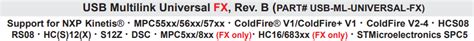 Solved Imxrt1024 Gui Flash Tool Programming Designed Card Nxp Community