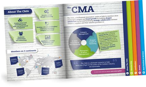 Download Clip Art Pamphlet Create Pamphlet Design Clipartkey