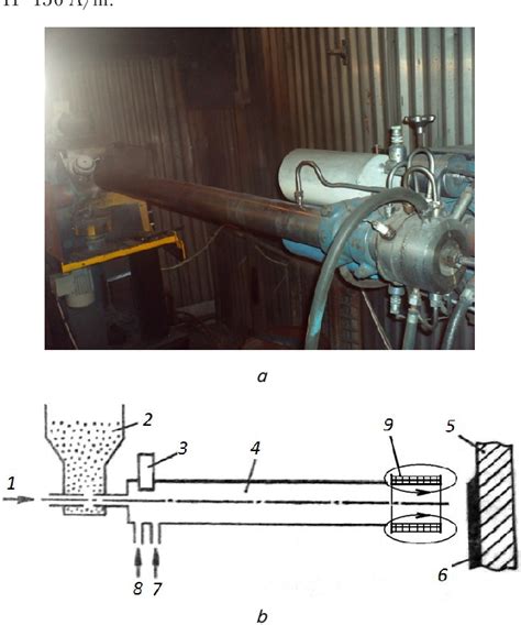 Figure 1 From A Modified Method Of Applying Detonation Sprayed