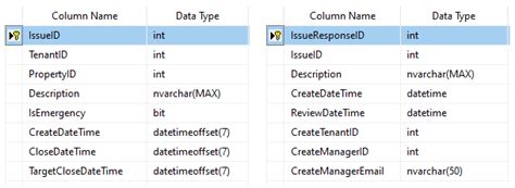 Power Apps Guide Data How To Hide Duplicate Rows In A Gallery