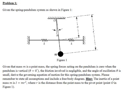 Solved Problem 1 Given The Spring Pendulum System As Shown