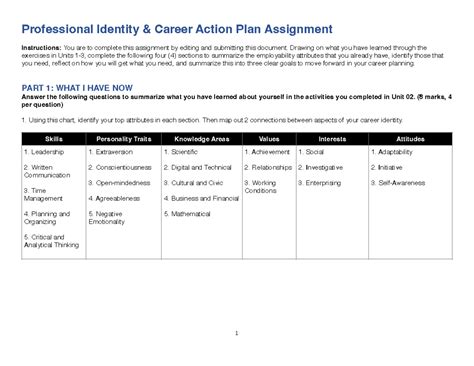 Career Action Plan Drawing On What You Have Learned Through The Exercises In Units 1 3