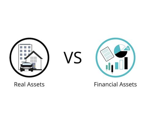 Premium Vector Real Assets Investment Compare To Financial Assets