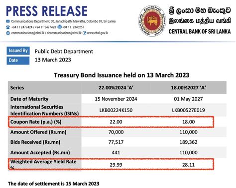 Thilini Ranasinghe Posted On Linkedin