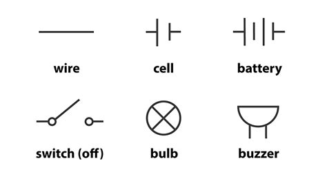 Electrical Symbols Bbc Bitesize At Zara Khull Blog