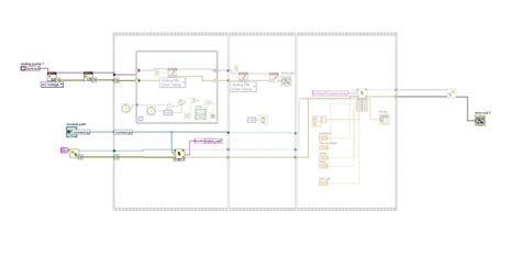 Python Call In Labview With Daqmx Write Ni Community