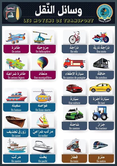 صورة وسائل النقل البرية و البحرية و الجوية باللغتين الفرنسية و العربية Learning Arabic Arabic