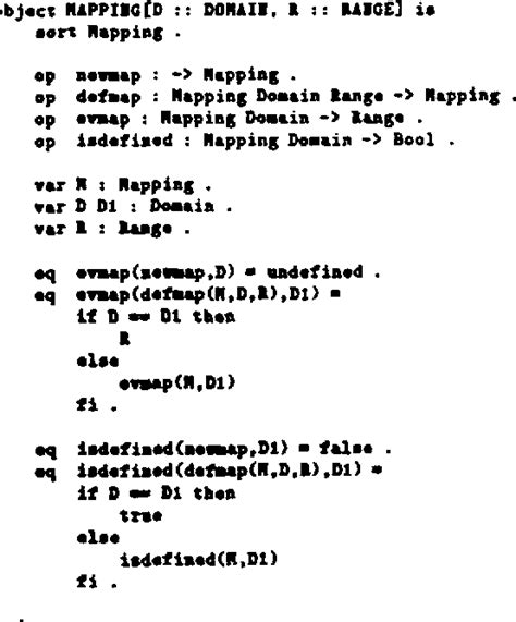 Figure 37 From Specification And Verification Of Secure Concurrent And Distributed Software