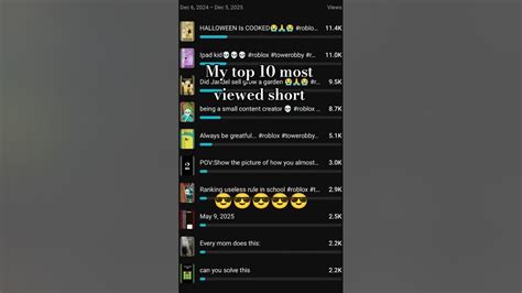 My Top 10 Most Viewed Short 😎😎😎😎😎 Youtube