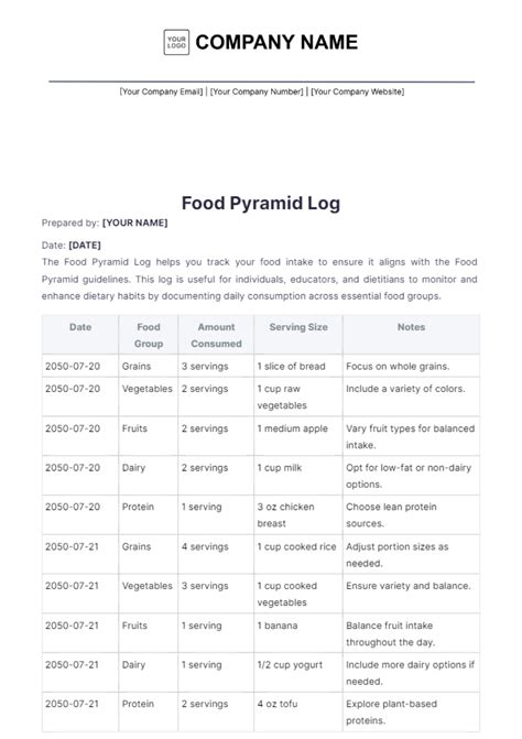 Free Food Delivery Log Sheet Template To Edit Online