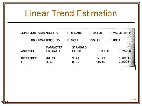 Chapter 7 Demand Estimation And Forecasting Mc Grawhillirwin
