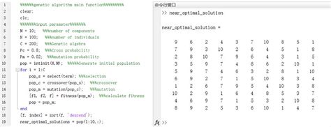 Main Functions And Results Of Genetic Algorithm Download Scientific