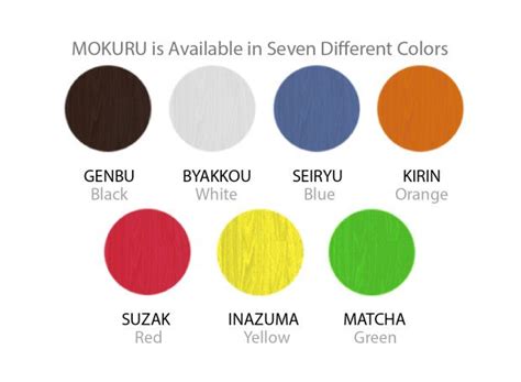 Mokuru - The New Craze? & Giveaway - One Frazzled Mum