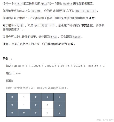 leetcode 139双周赛 力扣找到稳定山的下标 csdn博客