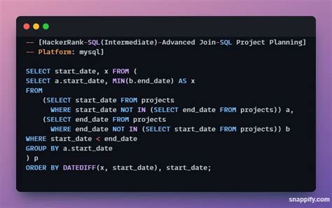 Mohd Rizwan On Linkedin Day Hackerrank Share Sql 30daysofsql