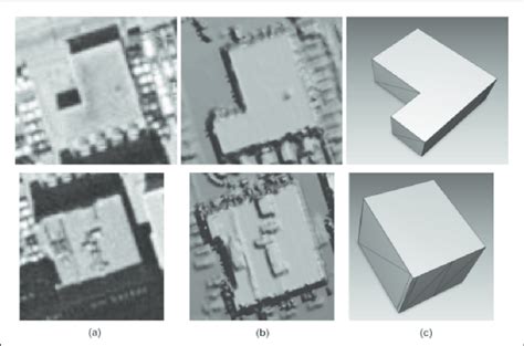 Building Reconstruction Results For Flat Roof Buildings A Airborne Download Scientific