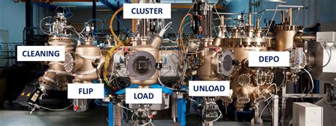 High Throughput Laser Passivation Tools Riber Products And Services